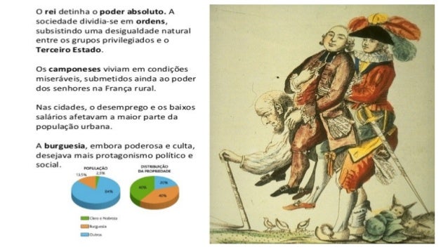 Revolução francesa