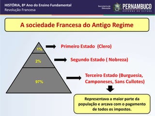 REVOLUÇÃO FRANCESA.ppt