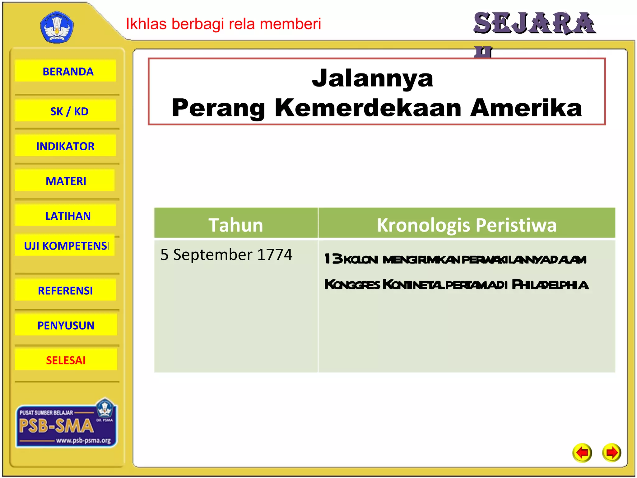 Revolusi amerika | PPT