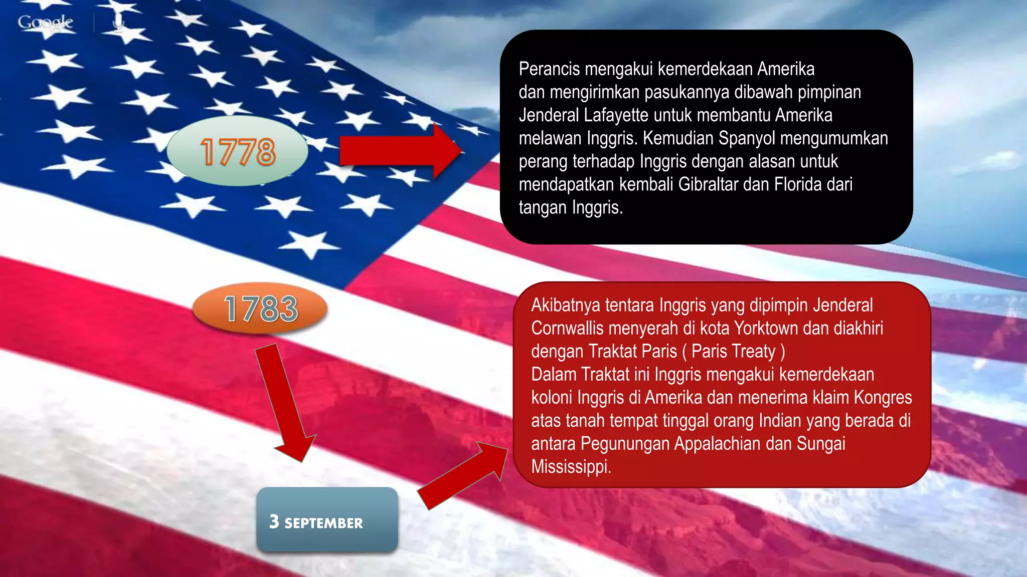 Revolusi amerika | PPTX