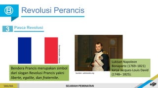 REVOLUSI AMERIKA, PERANCIS, CINA (1).pptx