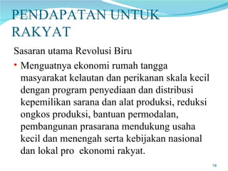 Revolusi Biru & Minapolitan | PPT