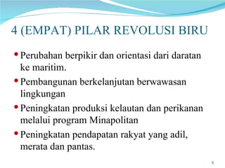 Revolusi Biru & Minapolitan | PPT