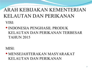 Revolusi Biru & Minapolitan | PPT