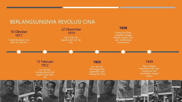 Revolusi2 di benua Asia negara Cina.pptx