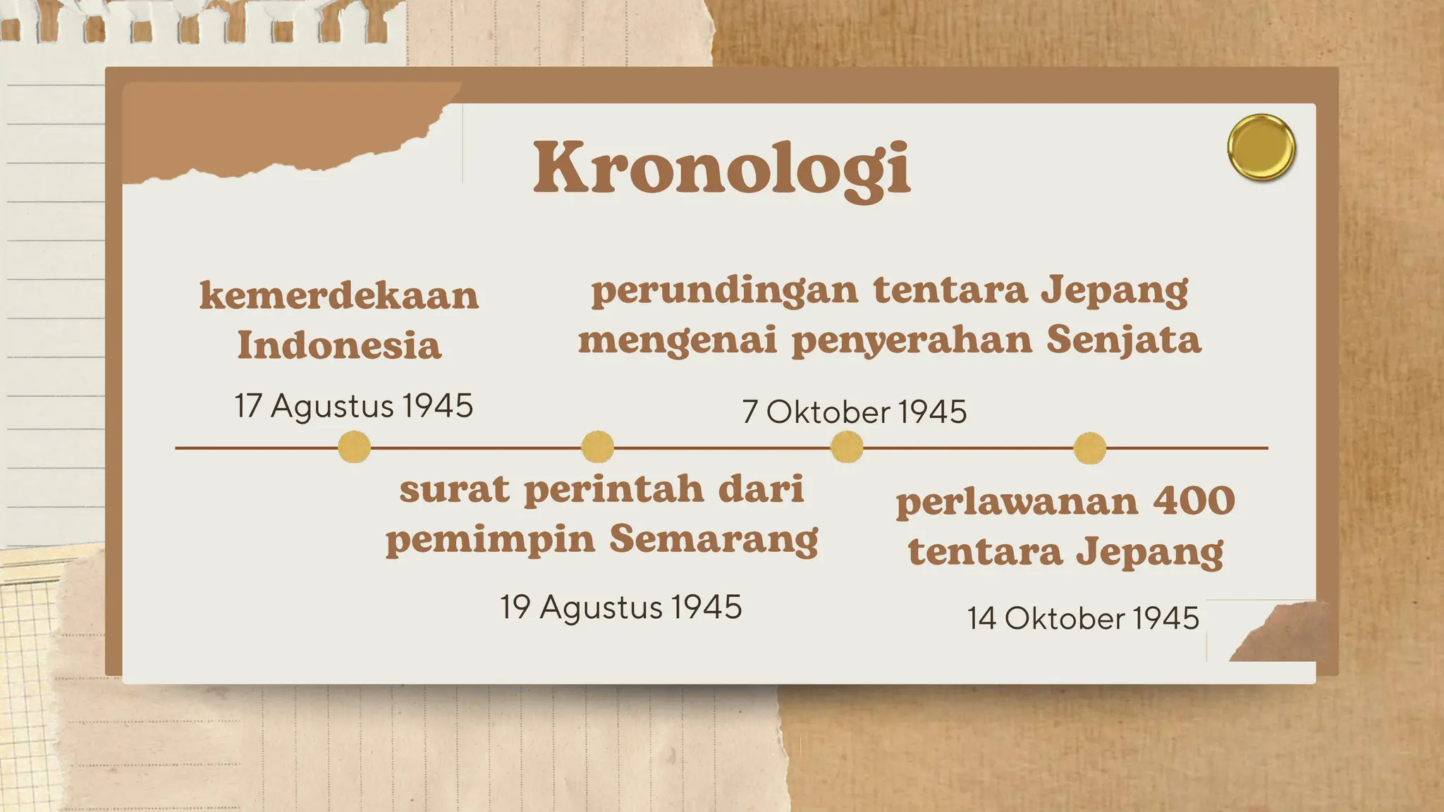 Revolusi Indonesia materi sejarah Indonesia | PPTX