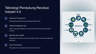 Manajemen perubahan Revolusi Industri 40.pptx