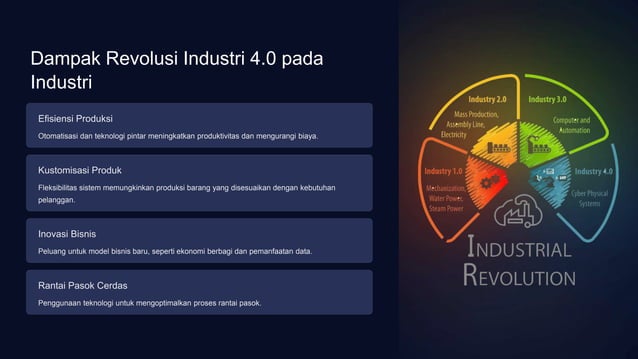 Manajemen perubahan Revolusi Industri 40.pptx | Free Download