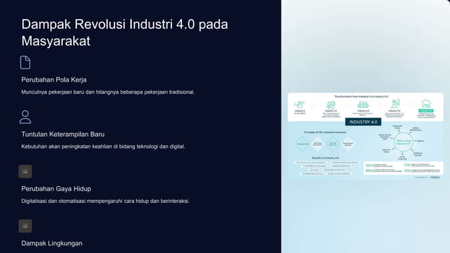 Manajemen perubahan Revolusi Industri 40.pptx | Free Download