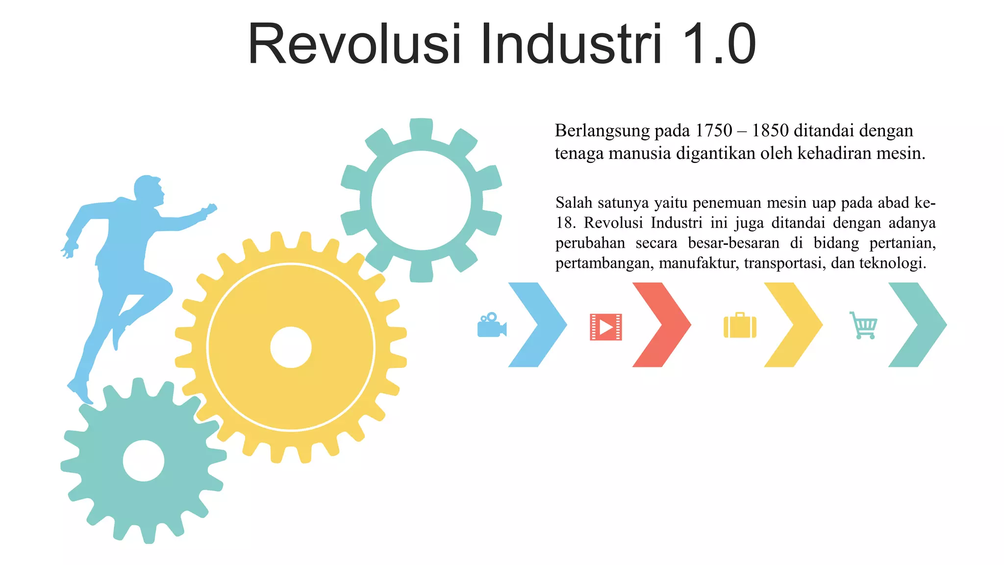 Revolusi Industri dari masa ke masa.pptx