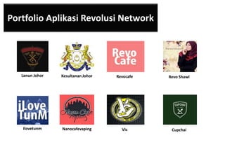 Revolusi network agent slide | PPT