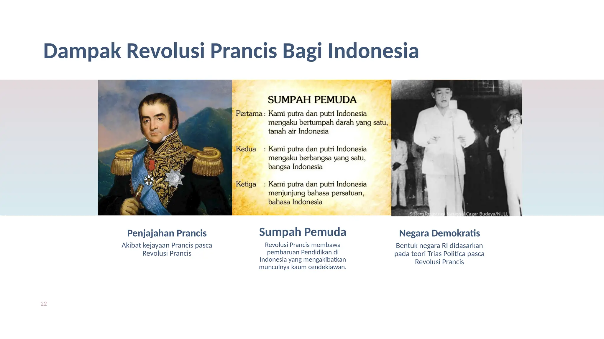 Revolusi Perancis materi sma sejarah peminatanrah | PPTX