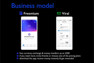 Revolut.pdf