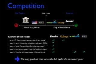 Revolut.pdf