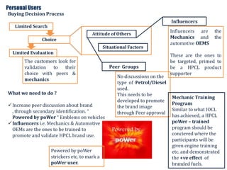Revolution in fuelling hpcl case study - iima | PPTX