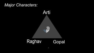 Revolution 2020 presentation.pptx