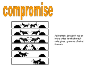 Revolutionary War Words | PPT