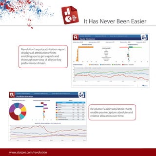 Revolution brochure na | PDF