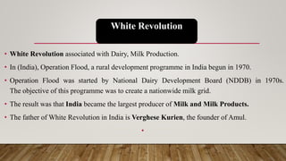Different Revolution in agriculture | PPTX