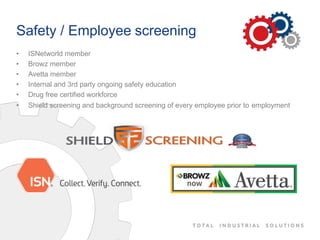 Revolution industrial Group | PPT