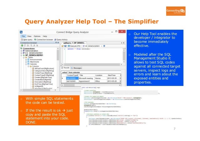 Revolution in integration!