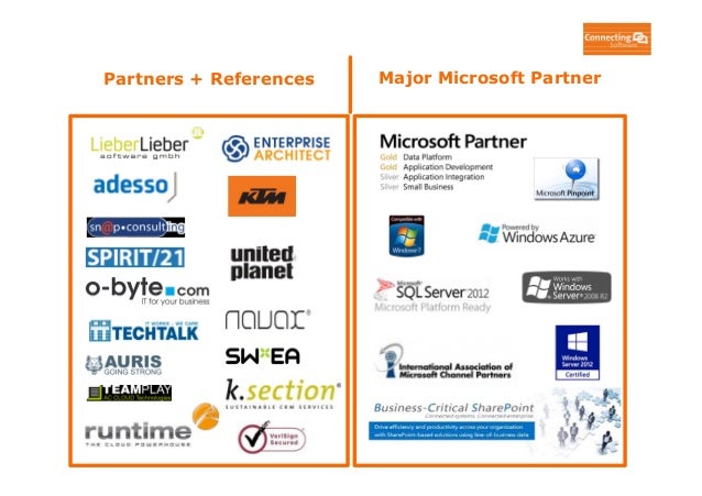 Revolution in integration!