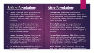 REVOLUTION IN INFORMATION TECHNOLOGY IN INDIA | PPTX