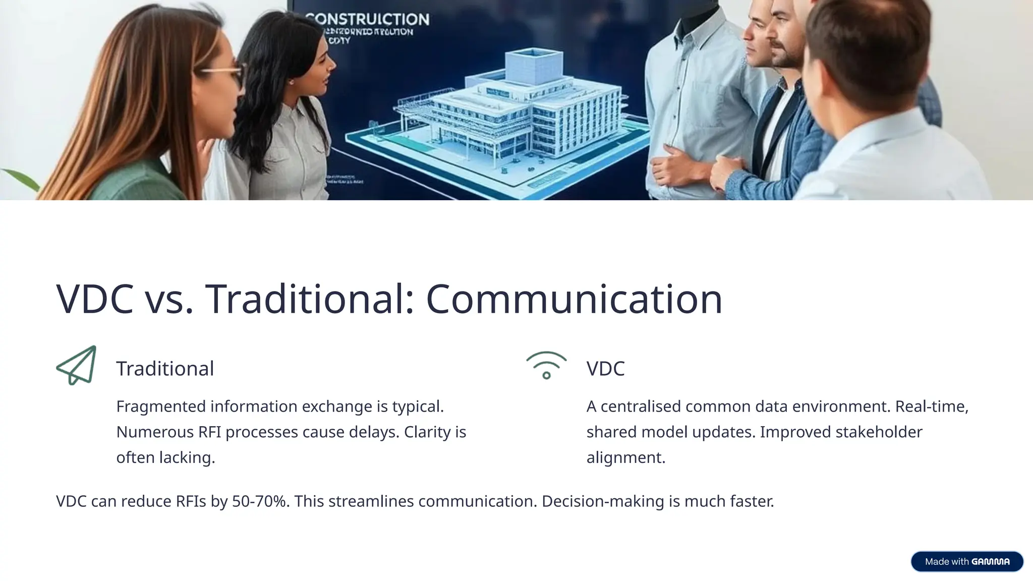 Revolutionising Construction The Power of Virtual Design and Construction | PPT