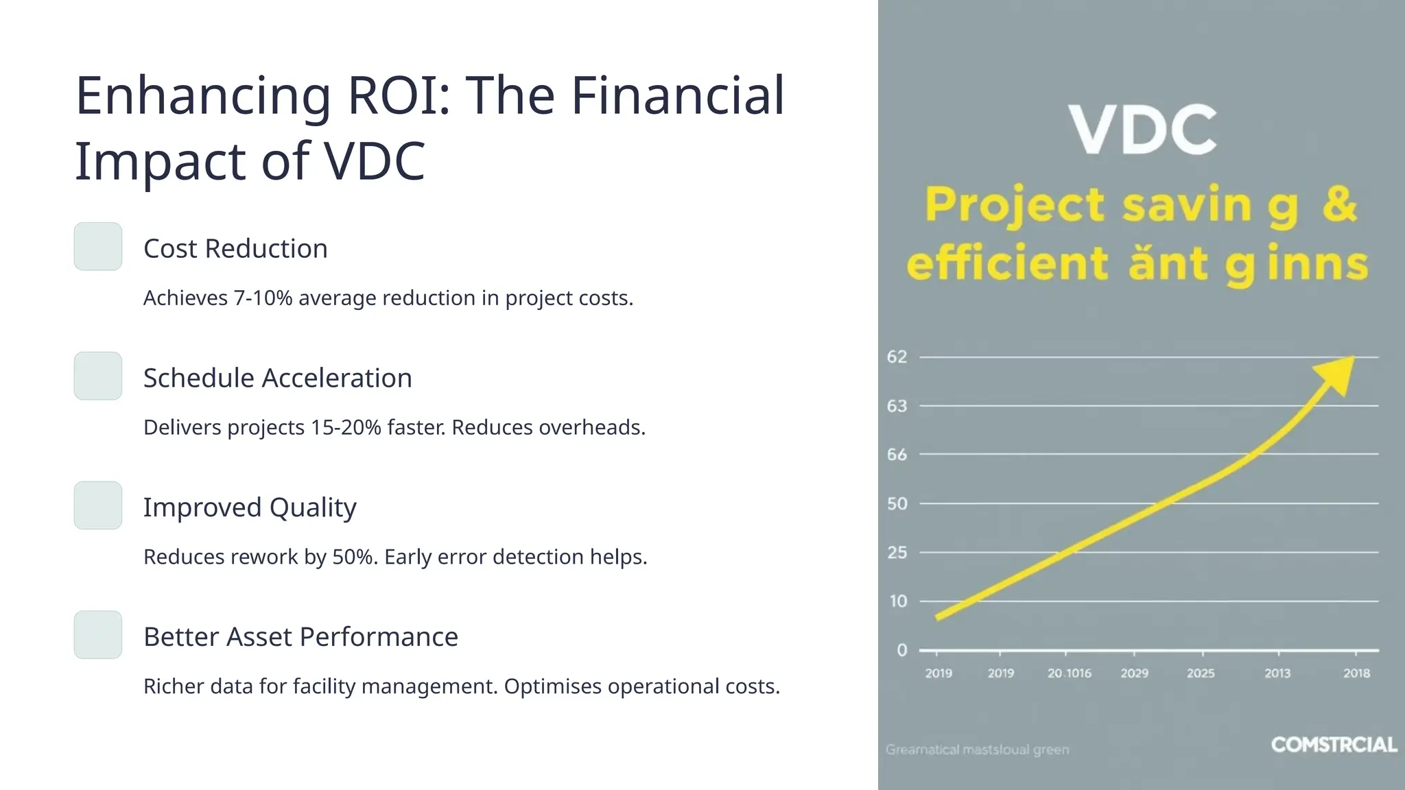 Revolutionising Construction The Power of Virtual Design and Construction | PPT