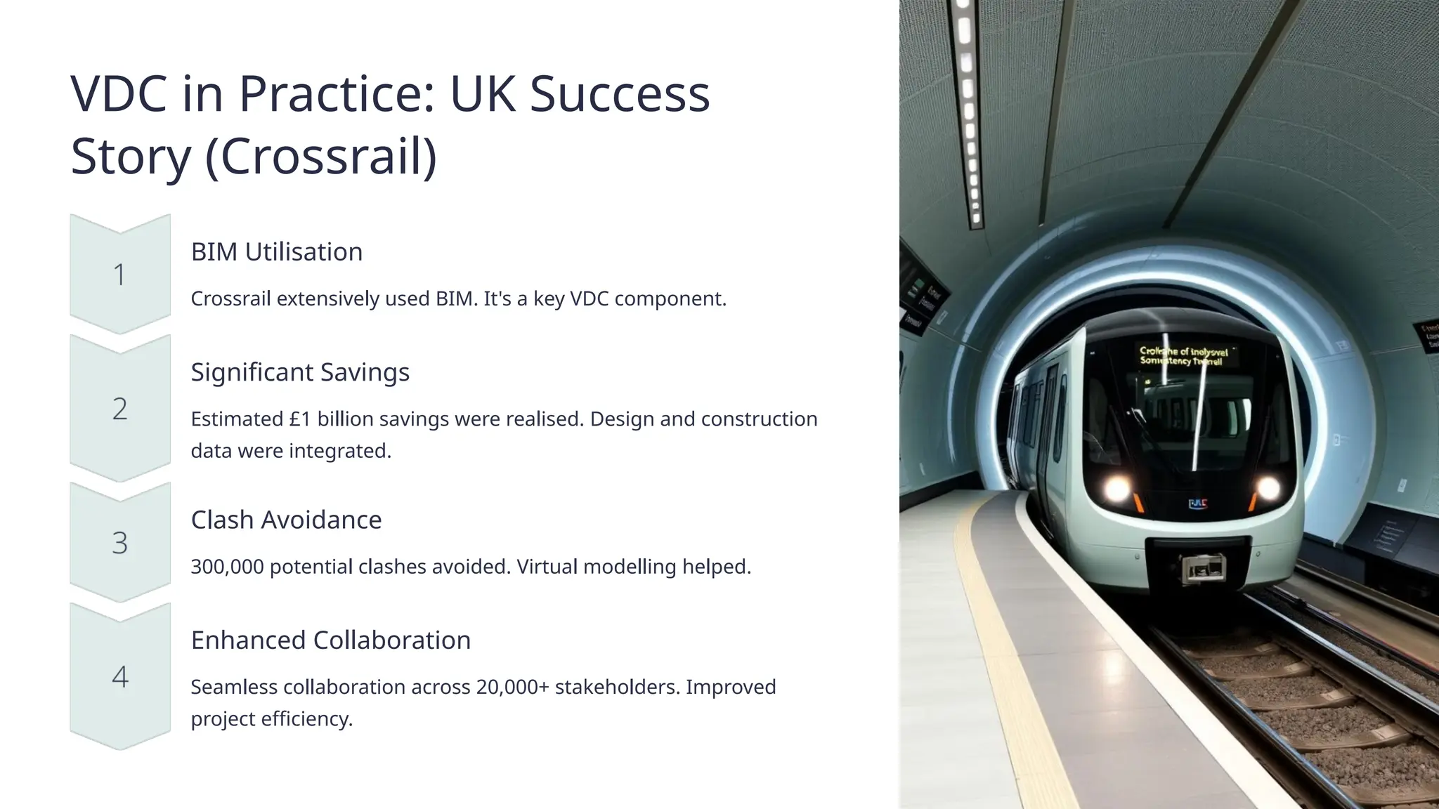 Revolutionising Construction The Power of Virtual Design and Construction | PPT