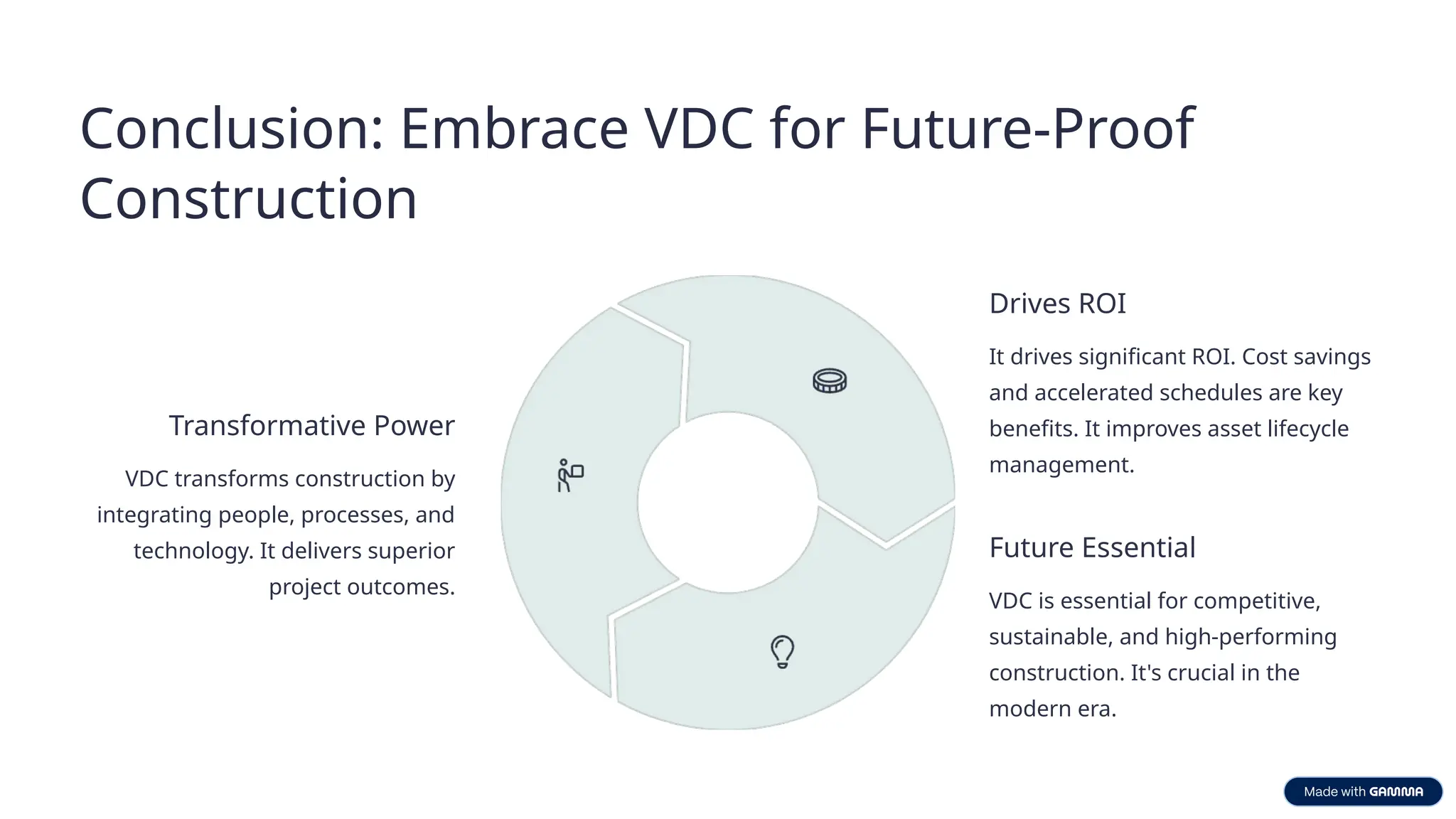 Revolutionising Construction The Power of Virtual Design and Construction | PPT