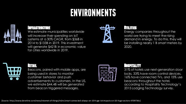 Revolutionising FM Services thru IOT | PPT
