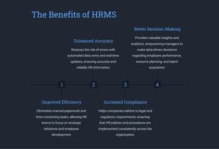 Revolutionize-Your-HR-Operations-with-HRMS.pdf