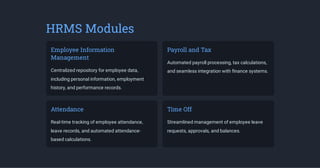 Revolutionize-Your-HR-Operations-with-HRMS.pdf