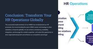 Revolutionize-Your-HR-Operations-with-HRMS.pdf