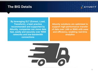 Revolutionize your business with the Industrial Internet of Things ...