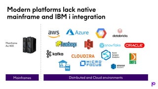 Revolutionize Your Data with Precisely and Confluent Streaming Technologies | PPT
