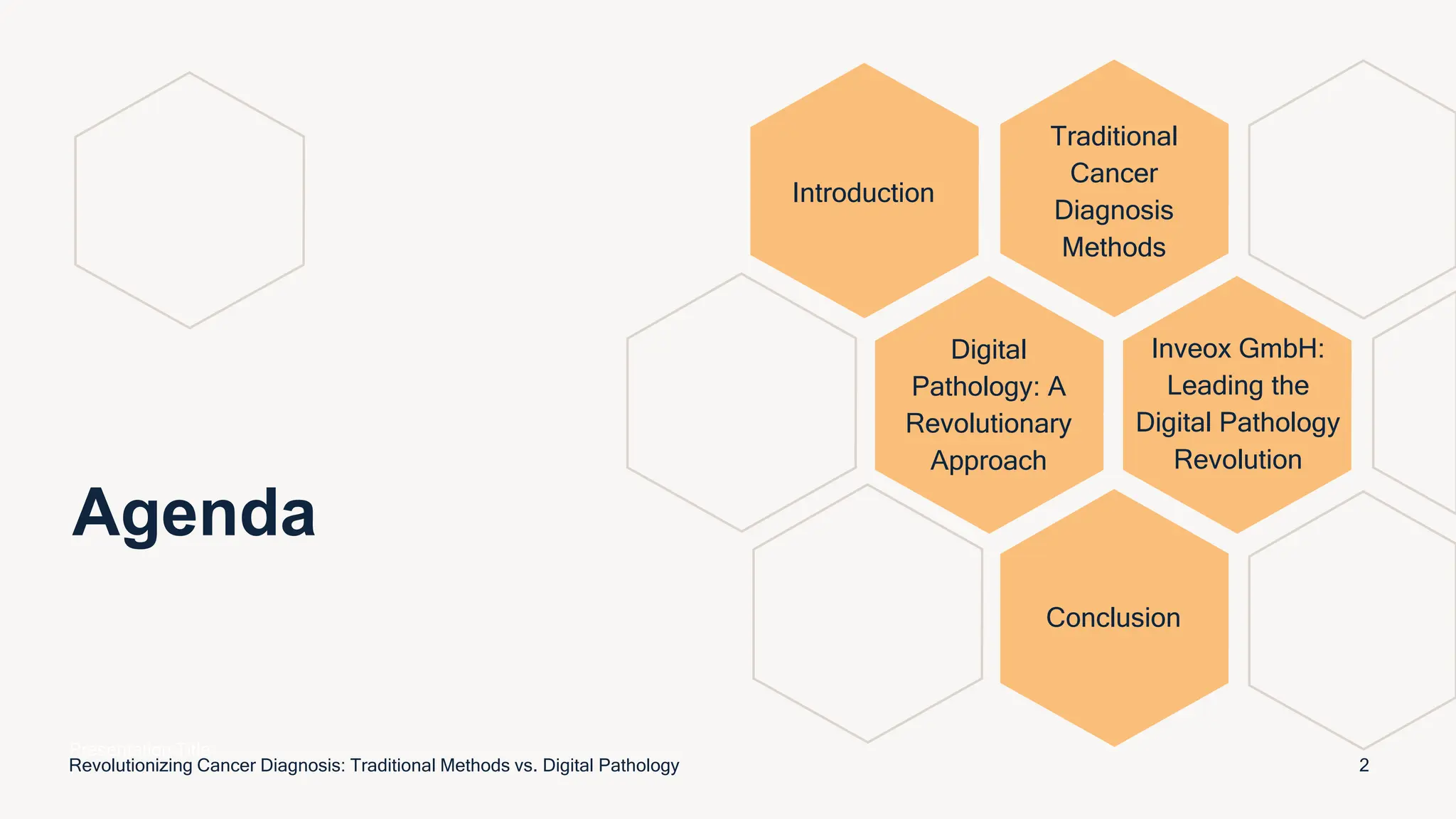 Revolutionizing Cancer Diagnosis: Traditional Methods vs. Digital ...