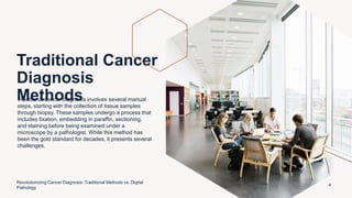 Revolutionizing Cancer Diagnosis: Traditional Methods vs. Digital ...
