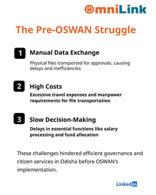 Revolutionizing-Government-Communication-The-OSWAN-Success-Story | PPTX