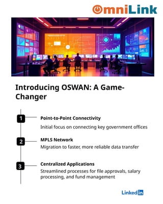 Revolutionizing-Government-Communication-The-OSWAN-Success-Story | PPTX