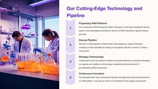 10 Slide RNA Therapeutics Pitch Deck Template | PDF