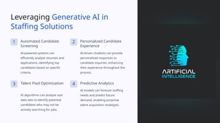 IT staffing services - Generative AI in Staffing solution | V2Soft | PPT