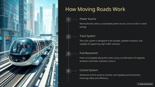Revolutionizing-Mobility-Introducing-Moving-Roads (1).pptx