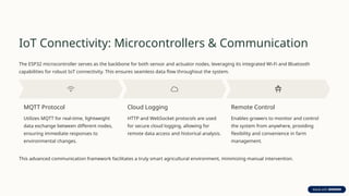 Revolutionizing-Saffron-Farming-with-IoT-Aeroponics (1).pptx