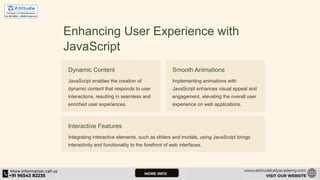 Revolutionizing-User-Interactions-The-Role-of-JavaScript-in-Web-Development.pptx