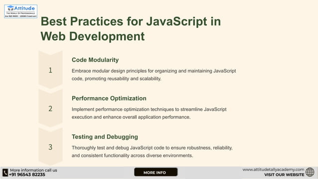 Revolutionizing-User-Interactions-The-Role-of-JavaScript-in-Web-Development.pptx