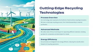 Revolutionizing Wind Turbine Reuse and Recycling Pitch Deck Template | PDF