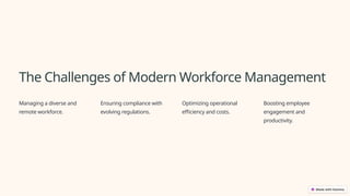 Revolutionizing Workforce Management with HRMS Solutions | PPTX