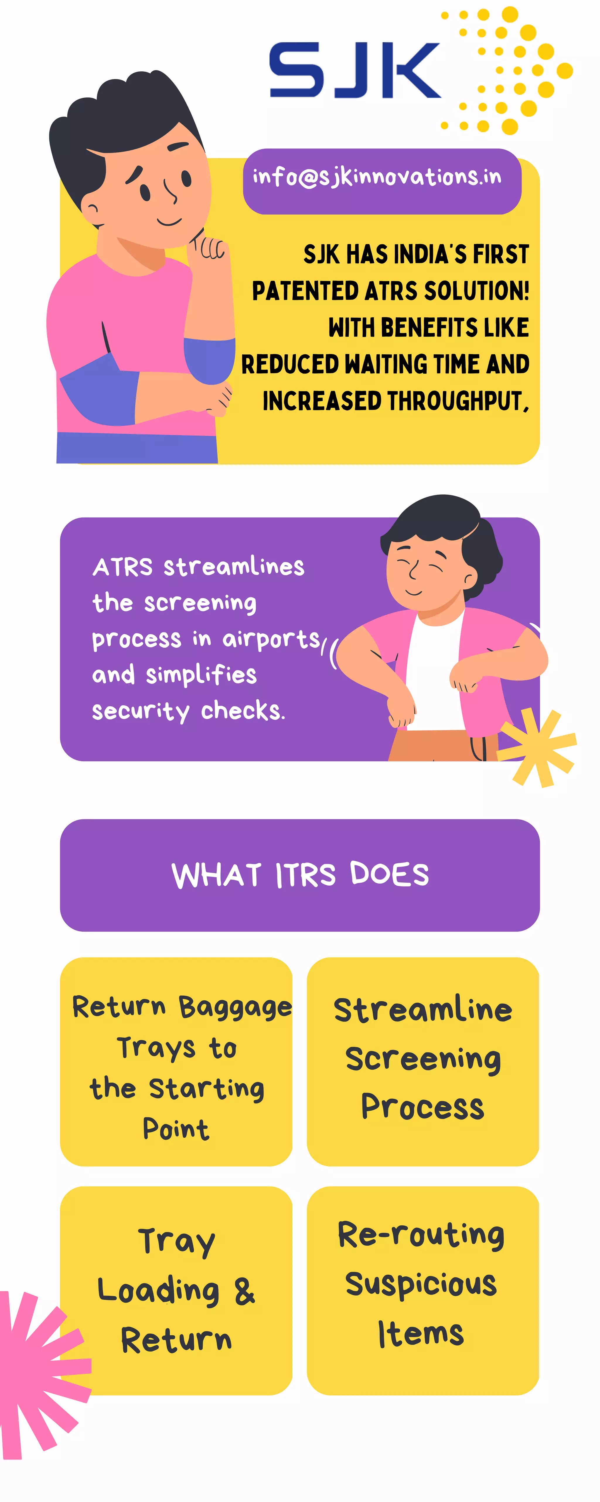 Revolutionizing Airport Security with India's First Patented ATRS ...